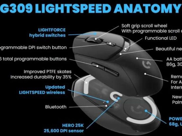 Logitech G309 Review: Affordable Wireless Gaming Mouse With Powerplay ...