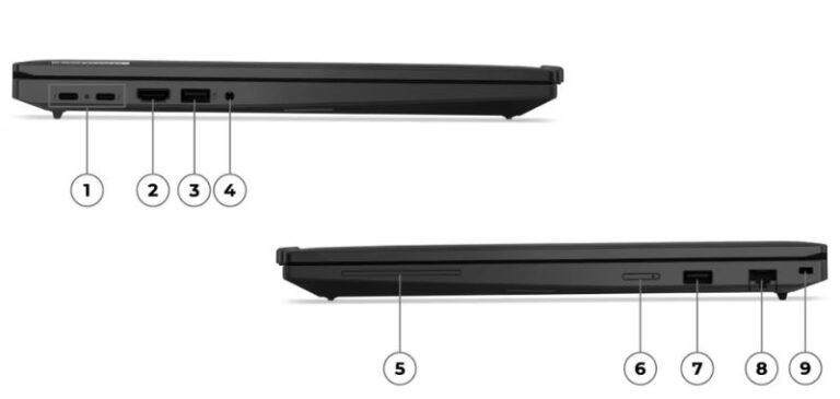 Lenovo ThinkPad T16 Gen 3 Review: Pros, Cons, Features, And Pricing