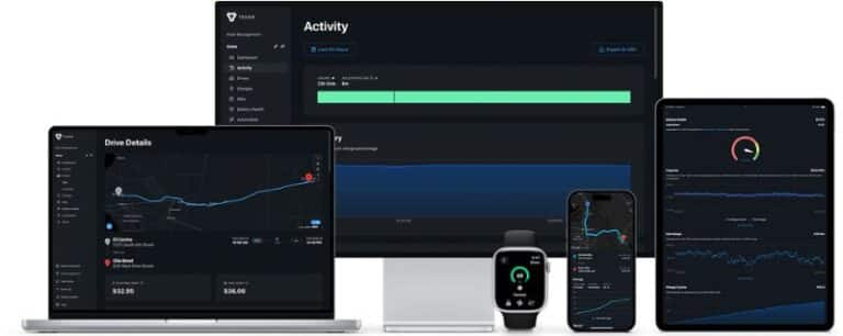 Tessie App Review: Features, Pricing, And Why It's A Must-Have For ...