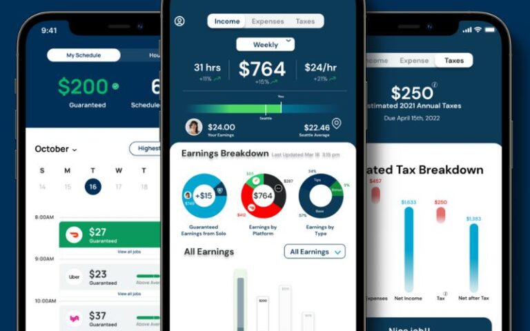 Solo App Review: Features, Pros, And Cons Explained