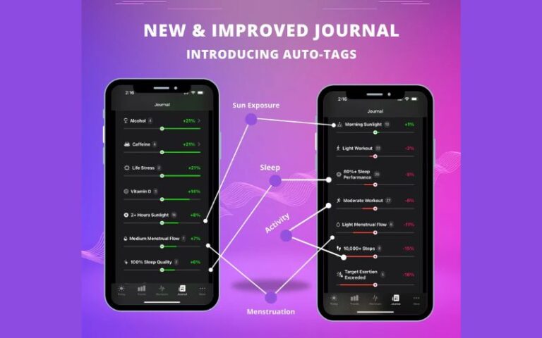Athlytic App Review – AI-Powered Fitness & Health Insights