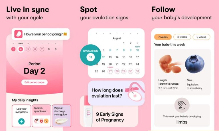 Flo App: Period Tracker – Full Review & Features